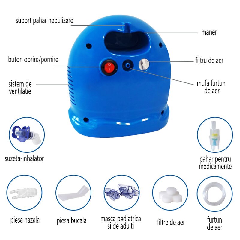 Aparat aerosoli copii, Sanity, Inhaler Kids, nebulizator cu compresor ...