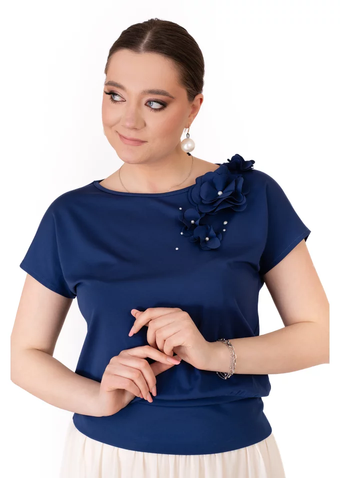Bluza alba, Bluza neagra, Bluza cu imprimeu